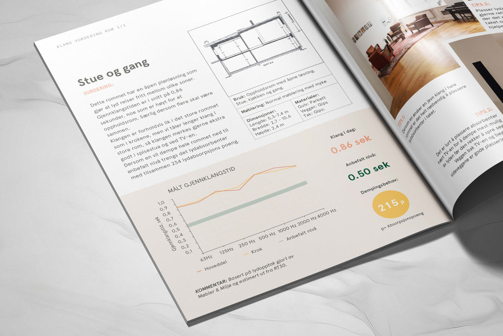 Five interior trends that set you up for bad acoustics – Rom & Tonik